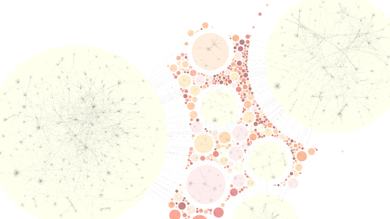 Ogma | Examples | Transformations | Grouping layout on a large graph