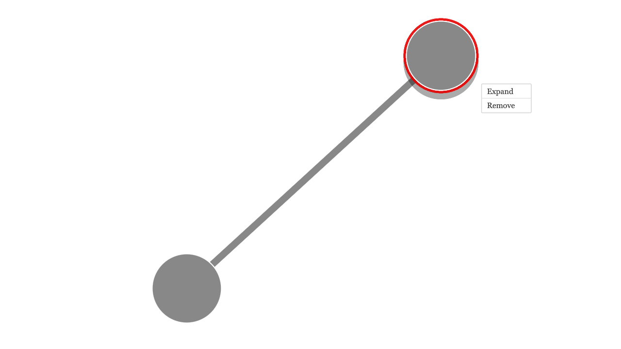 Ogma | Examples | Layers | Context menu