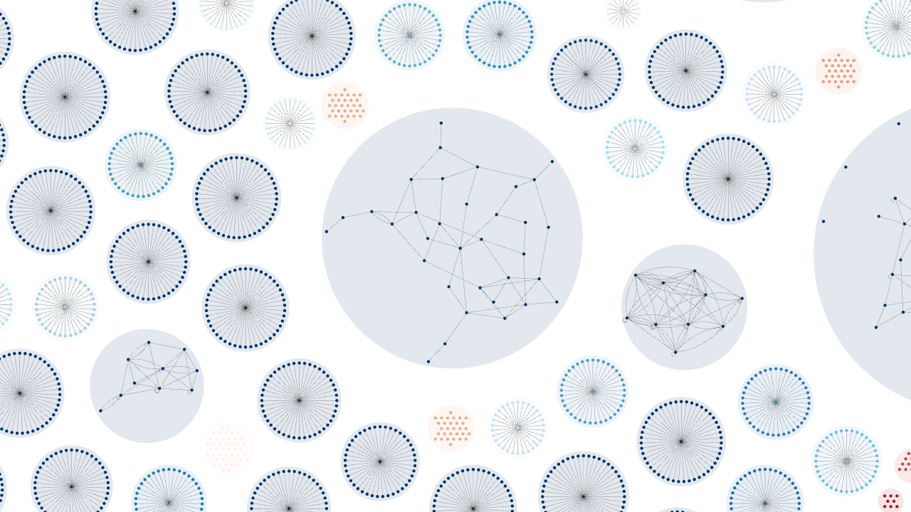 Ogma | Examples | Transformations | Group layout performance