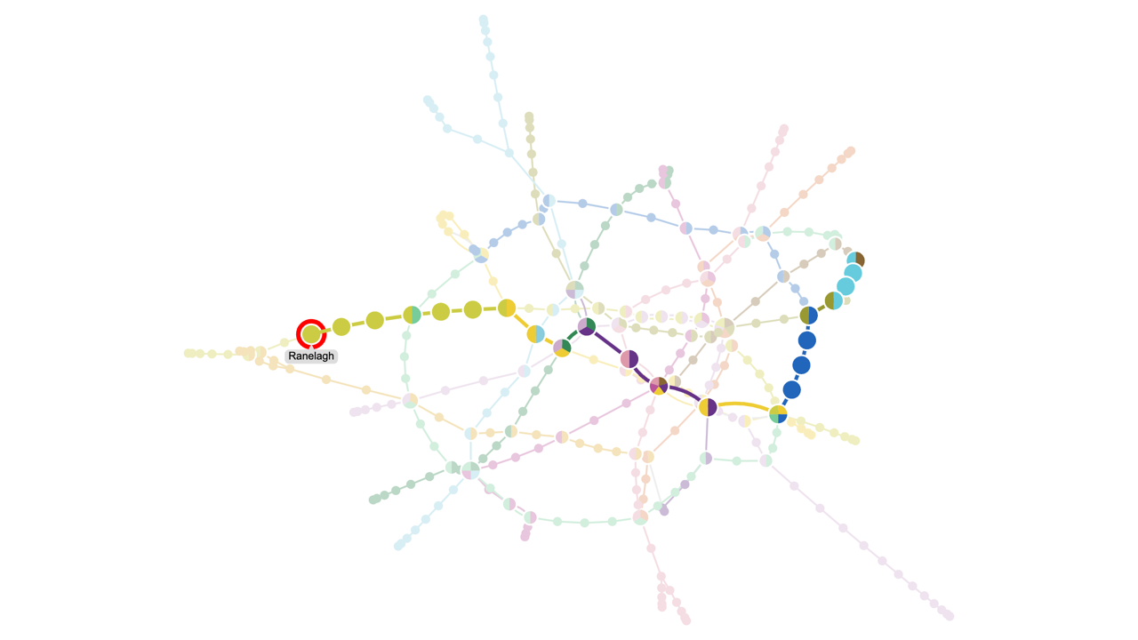 Ogma | Examples | Analysis | Shortest path